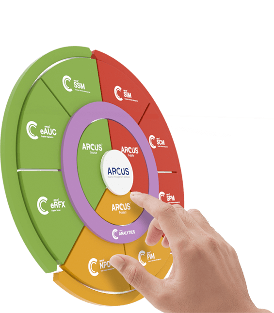 ARCUS® Supplier Management Software | Trade Interchange