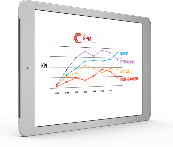 ARCUS® Supplier Management Software | Trade Interchange